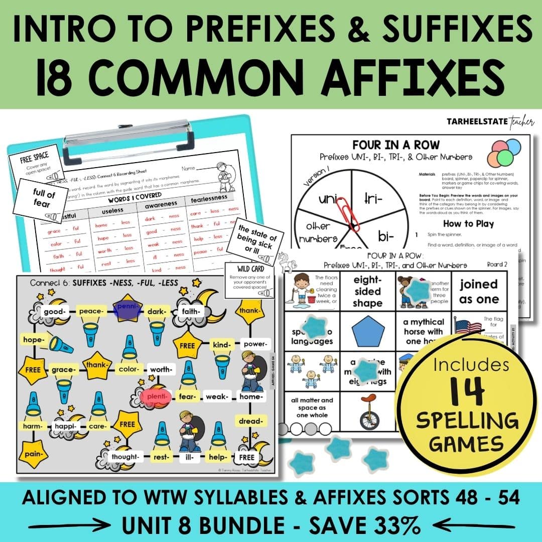 Teaching Affixes - Introducing Students to Prefixes and Suffixes ...